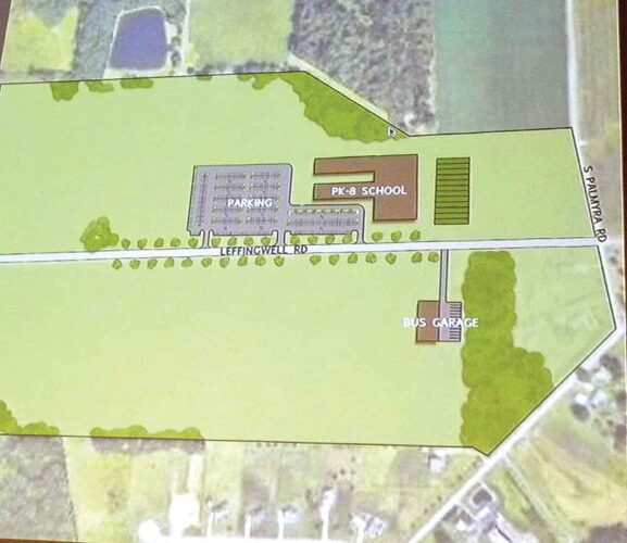 Agreement sets stage for Canfield schools complex | News, Sports, Jobs ...